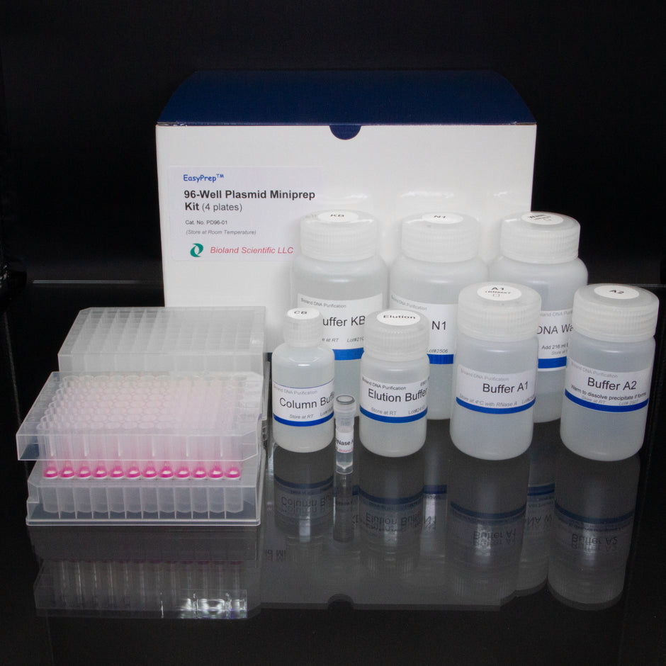 Plasmid DNA Kits – Bioland Scientific LLC